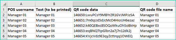 Creating Manager Cards – Eposability