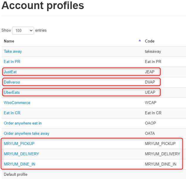 Lightspeed setup for new Deliverect channel – Eposability