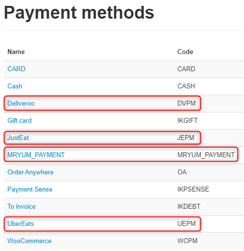 Lightspeed setup for new Deliverect channel – Eposability